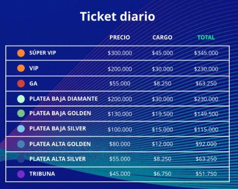 MBC It’s Live en Chile: ¿Cuánto cuestan las entradas? | T13