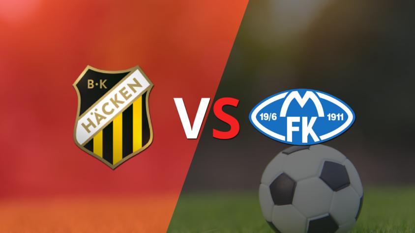 BK Hacken y Molde se encuentran en la fecha 4 del grupo H | T13